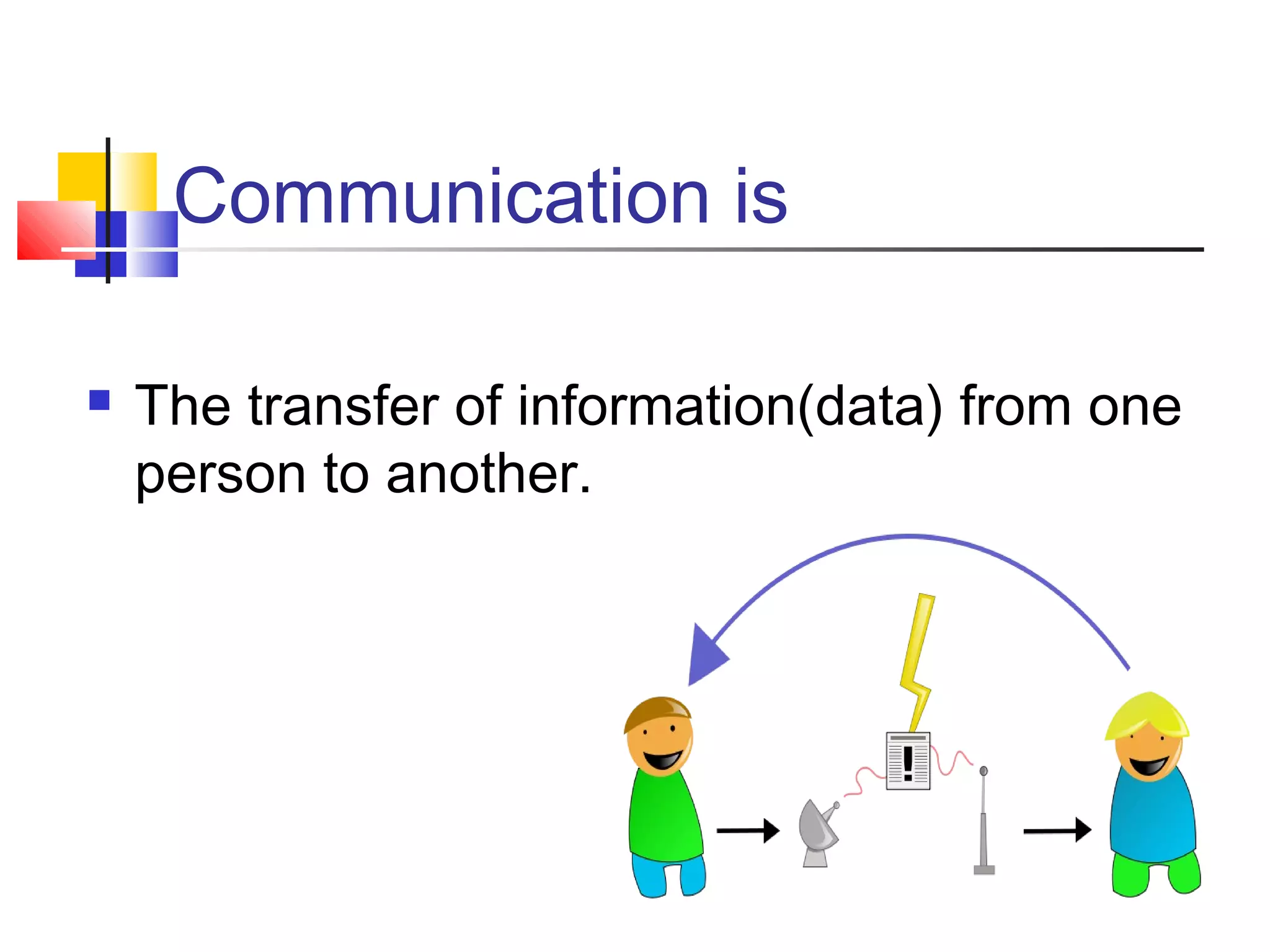 Modern Means of Communication | PPT