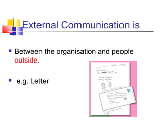 Modern Means of Communication | PPT