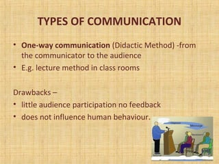 Communication | PPT