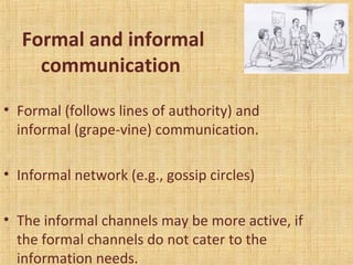 Communication | PPT