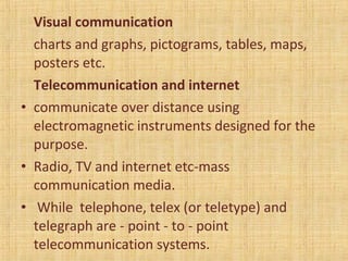 Communication | PPT
