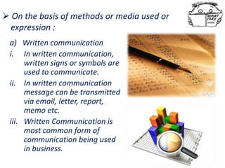 Communication | PPTX