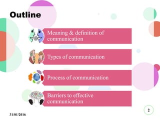 Communication | PPTX