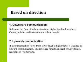 Communication | PPT