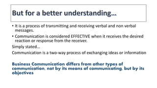Communication Process & Tools | PDF