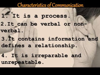 Communication | PPT