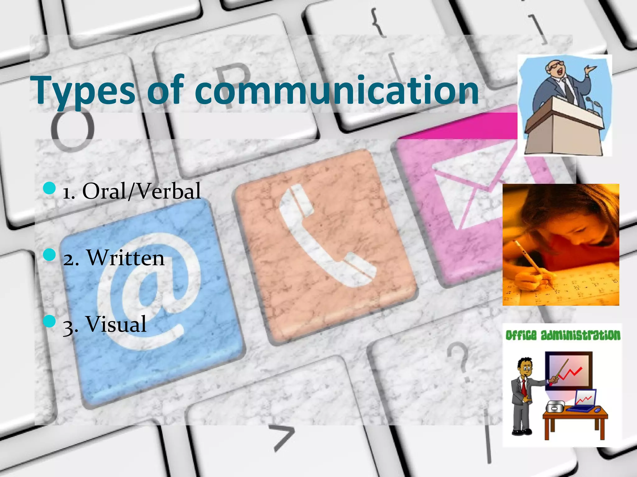 Communication | PPT
