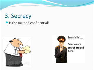 Communication | PPT