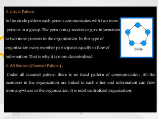 Communication | PPTX