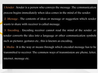 Communication | PPTX