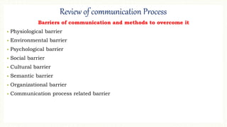 Communication | PPT