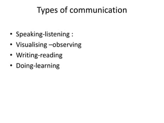 Communication | PPT