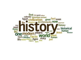 History of communication | PPT