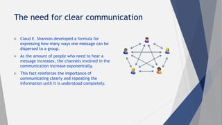 Communication | PPT
