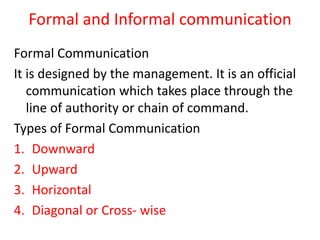 Communication | PPT