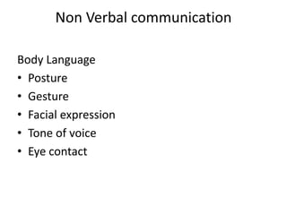 Communication | PPT