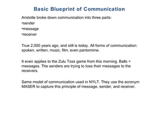 Wood Badge - Communication | PPT
