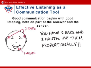 Wood Badge - Communication | PPT