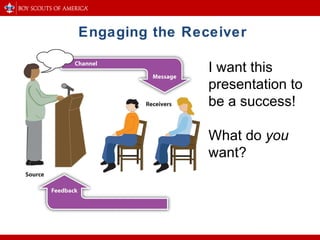 Wood Badge - Communication | PPT