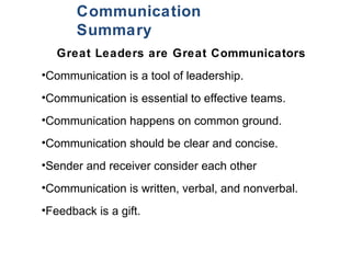 Wood Badge - Communication | PPT