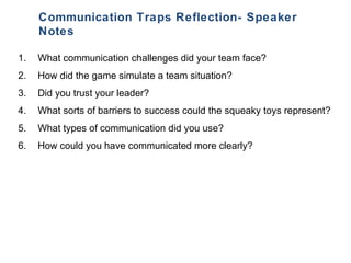 Wood Badge - Communication | PPT