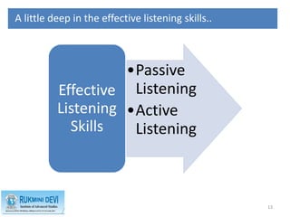 Communication | PPTX