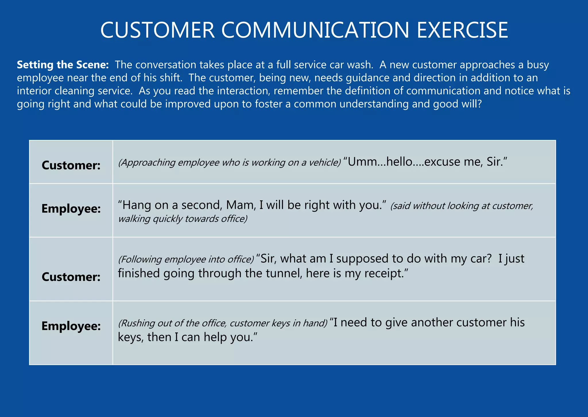 Communication Skills Training | PPTX