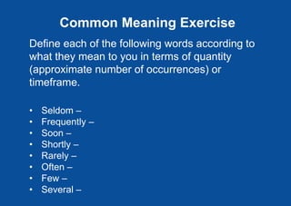 Communication Skills Training | PPTX