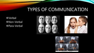 Communication | PPT