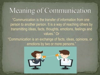 Communication | PPTX