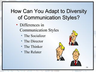 Communication | PPT | Family and Relationships
