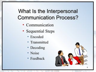 Communication | PPT | Family and Relationships