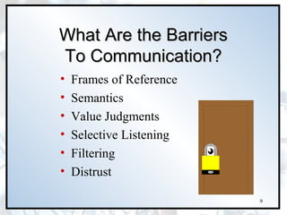 Communication | PPT | Family and Relationships