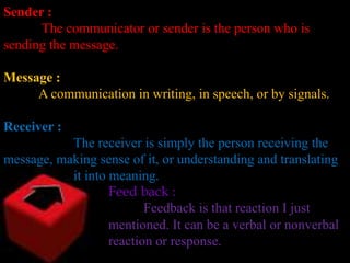 Communication | PPT