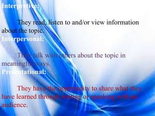 Communication | PPT