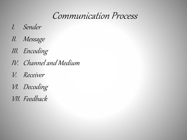 Process of Communication | PPTX | Email | Internet