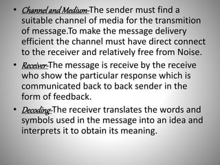 Process of Communication | PPTX | Email | Internet