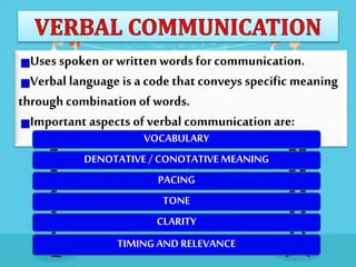 Communication in nursing- part 1 | PPT