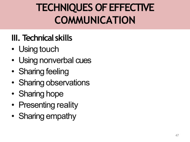 Communication and educational technology | PPTX