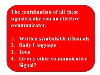 Communication | PPT