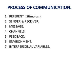 Communication | PPTX