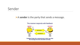 Communication | PPTX