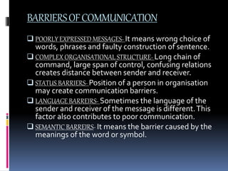 Communication and Process, Features, Barriers, Measures | PPTX