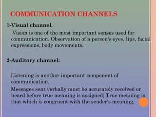 Communication | PPT