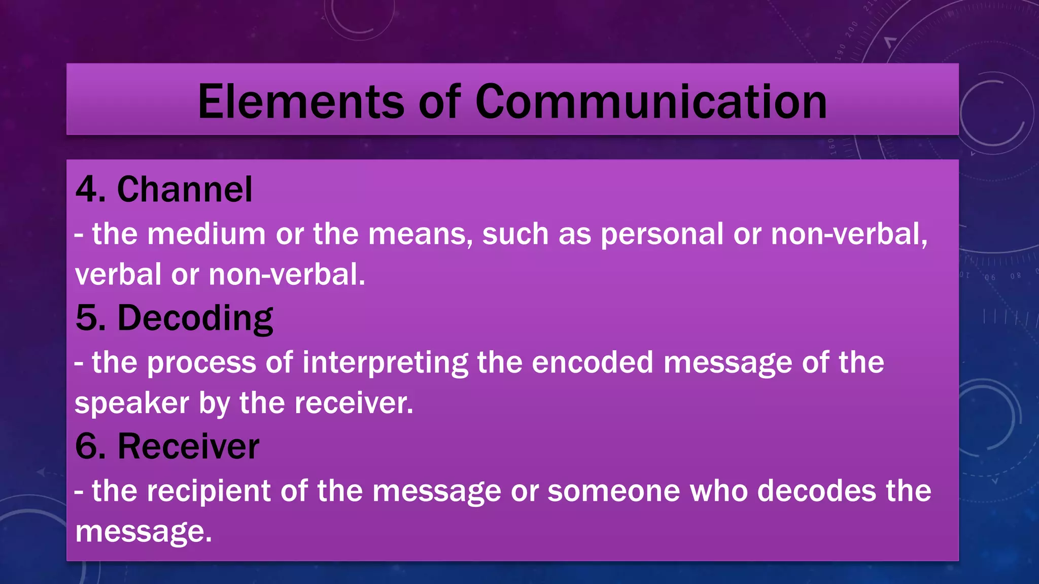 Nature and Elements Of Communication | PPTX
