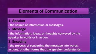 Nature and Elements Of Communication | PPTX