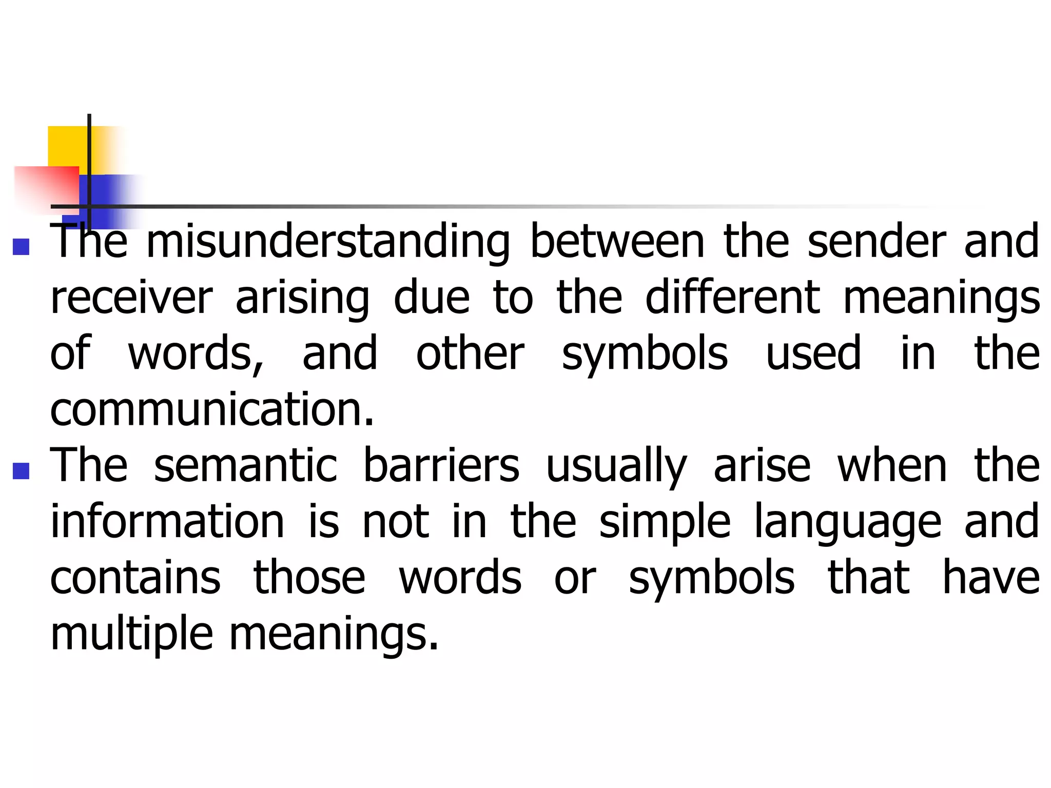 Communication Process | PPT