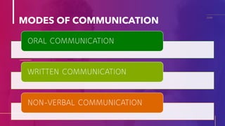 Communication | PPT