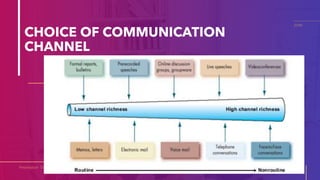 Communication | PPT
