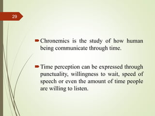 Types of Communication | PPTX